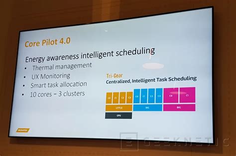 Mediatek Nos Enseña Todas Las Tecnologías Del Nuevo Helio X30