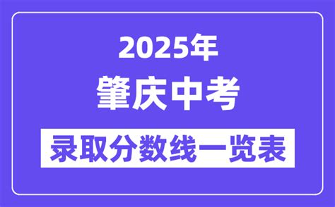 2025年肇庆中考各高中录取分数线一览表学习力