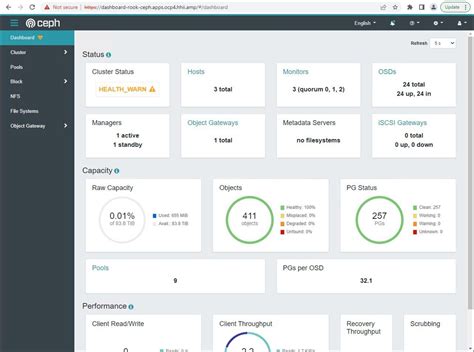 Deploy Red Hat Openshift Node Compact Cluster