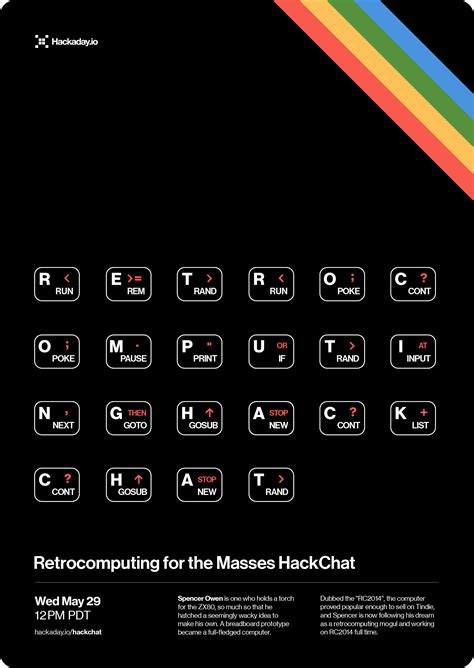 Retrocomputing For The Masses Hack Chat Hackaday