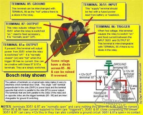 Bosch Relay Wiring Standard Automotive Relay Wiring Diagram