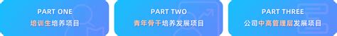上海新徐汇集团有限公司