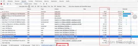 vue项目首屏优化策略：减少vendor js体积与代码加载速度提升 csdn博客