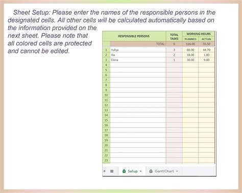 Gantt Chart Spreadsheet Gantt Chart Online Project Chart Project