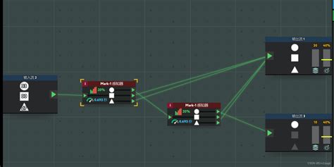 while true learn 全金牌通关秘籍 编程模拟器666制药怎么过 csdn博客