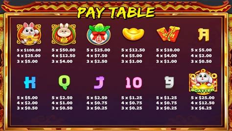 Bunny Girl Slot Review Free Play