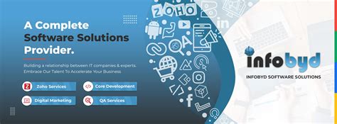 Infobyd Australia And New Zealand