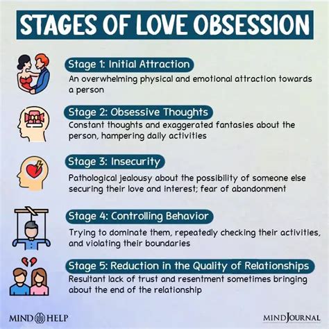 Apa Itu Obsession Love Disorder Yuk Kenali Dengan 5 F