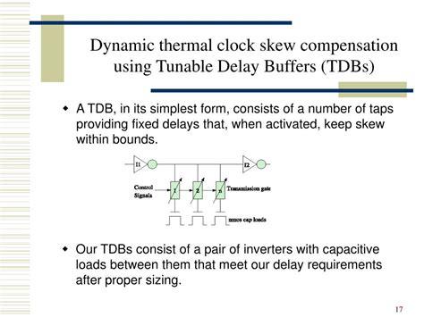 Ppt Dynamic Thermal Clock Skew Compensation Using Tunable Delay
