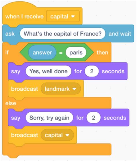 Introducing Interactive Elements Teachictnt Org Uk