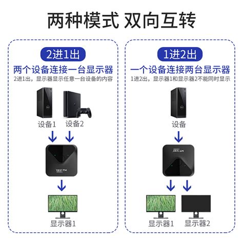 Mt Hd Hdmi K Hz