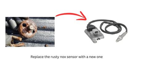 How To Test A Nox Sensor With Multimeter 6 Pro Steps 2025
