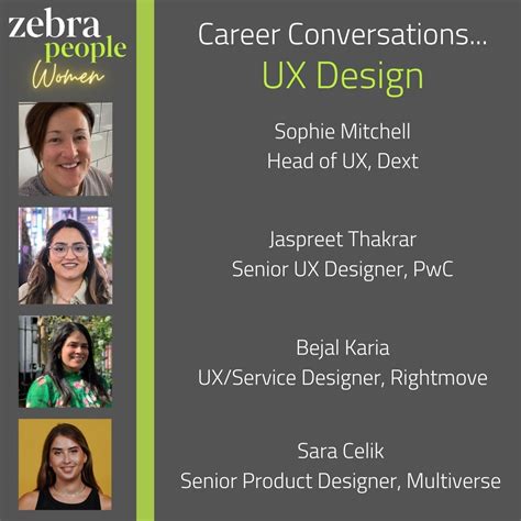 Shreya Chauhan On Linkedin So Excited For The Next Instalment Of Career Conversations
