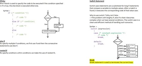 C Language