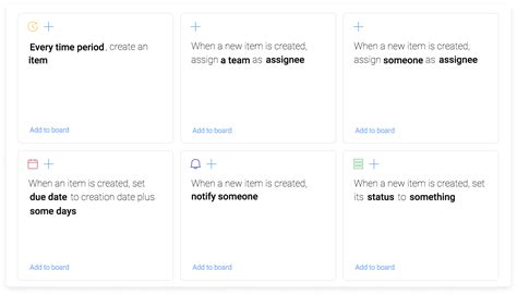 15 Workflow Automation Examples Technologyadvice