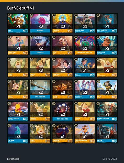Buffdebuff V1 Lorcana Deck Disney Lorcana