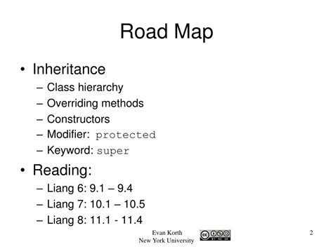 Ppt Computer Science I Inheritance Professor Evan Korth New York