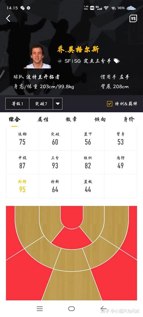 2kol2游戏平民球员推荐五外大法新手向 知乎
