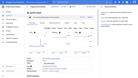 Github Workhardforcodingbig Data Processing Toolbox