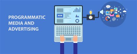 Header Bidding Vs Waterfall Future Of Programmatic Ads