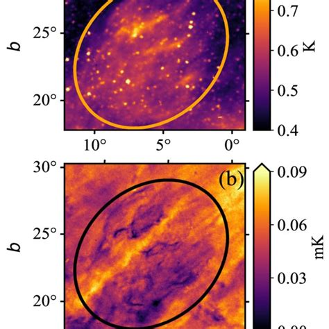 Comparison Of The Elliptical Model To The Polarization Angle Variations