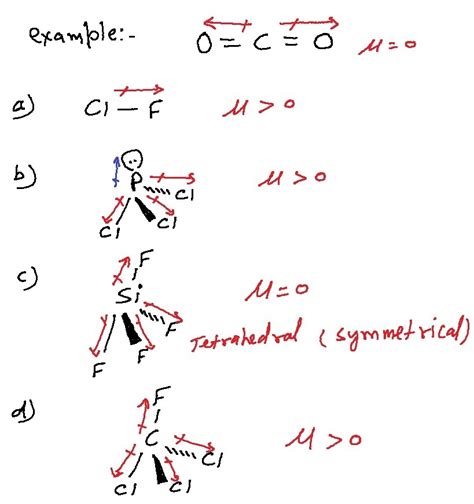 Which Of The Following Has Zero Dipolemoment A Clf B Pcl3 C Sif4 D