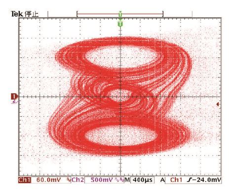 experimentally measured phase portraits of 3 scroll chua s attractor