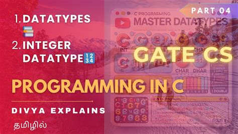 4 Data Types In C Integer Data Type Gate Cs Programming In C