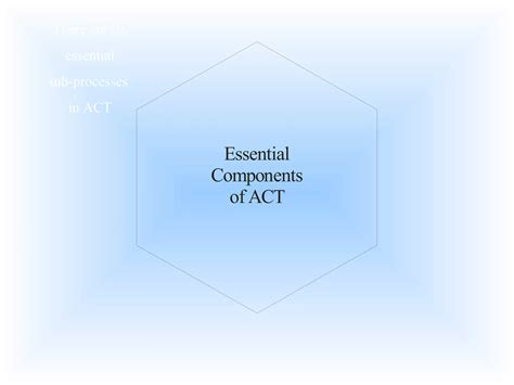 Acceptance And Commitment Therapy Act Basics Ppt