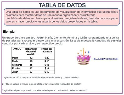 Tabla De Datos MatemÁticas Baúl Didáctico
