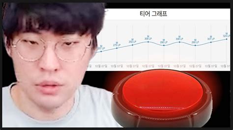 빨간버튼 만드는 중 youtube