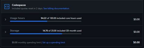 Github Tang Chun Hang