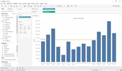 Monthly Average In Tableau
