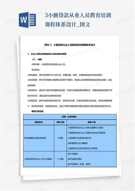 3小额贷款从业人员教育培训课程体系设计图文word模板下载编号qzraemzk熊猫办公