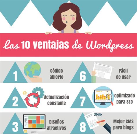 Ventajas De Usar Wordpress Digital Grow