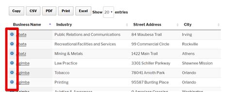 How To Enable The Responsive Tables Mode Gravitykit Support