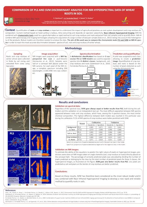 pdf comparison of pls and svm discriminant analysis … posters 2017