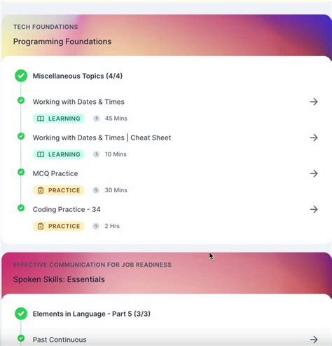 Video Rizwana Sheik On Linkedin Pythoncoding 150daysofcodingchallenge Codechallenge