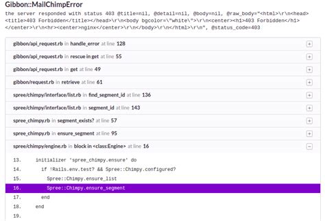 Mailchimp Blocked Issue 91 DynamoMTL Spree Chimpy GitHub