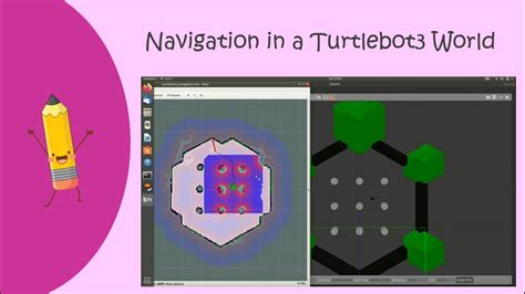 Navigation In A Turtlebot3 World YouTube