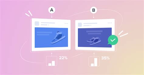 Develop Your Ultimate Ad Formula By Ab Testing Facebook Ads