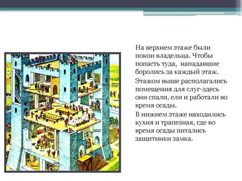 Средневековый замок презентация онлайн