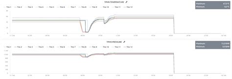 Conticonnect Pressure Check Tpms Frotcom