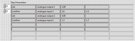 Solved Reading Each Row Incrementally For A 2d Array Of String Ni