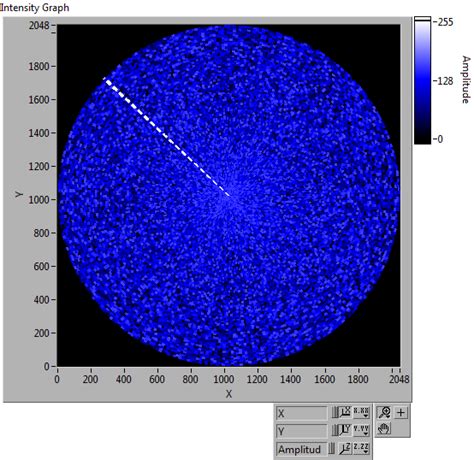solved best approach for radial image drawing sector scan sonar ni