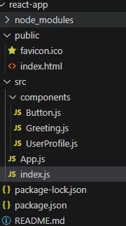 ReactJS PropTypes GeeksforGeeks