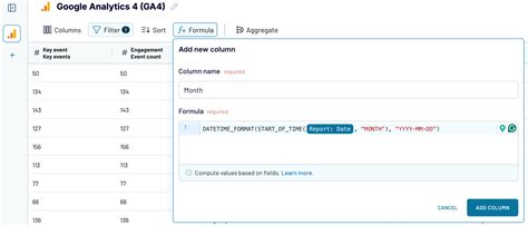 Data Reporting: Examples and Best Practices | Coupler.io Blog