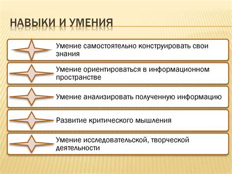 Проектная и исследовательская деятельность в школе презентация онлайн