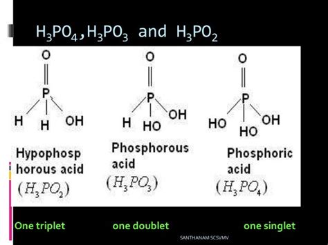 Nmr Inorgnic Applications