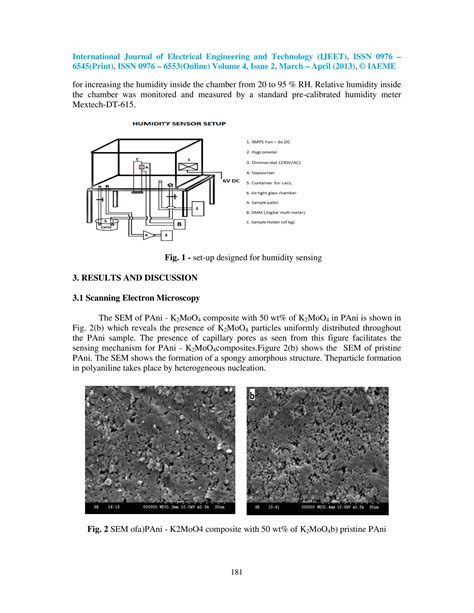 Humidity Sensing Properties Of Polyaniline Potassium Molybdate Composites 2 Pdf